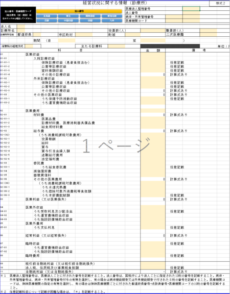 医療法人は、病院・診療所の経営情報の報告が義務化されます クリニック経営ナビ～病院・医院・歯科医院の経営支援サイト～ 